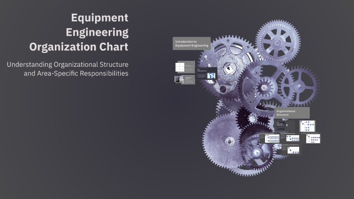 Equipment Engineering Organization Chart by Lester Pablo on Prezi