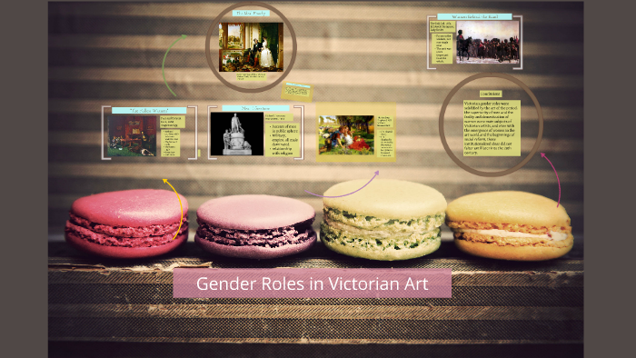 Gender Roles in Victorian Art by Holyn Marshall on Prezi