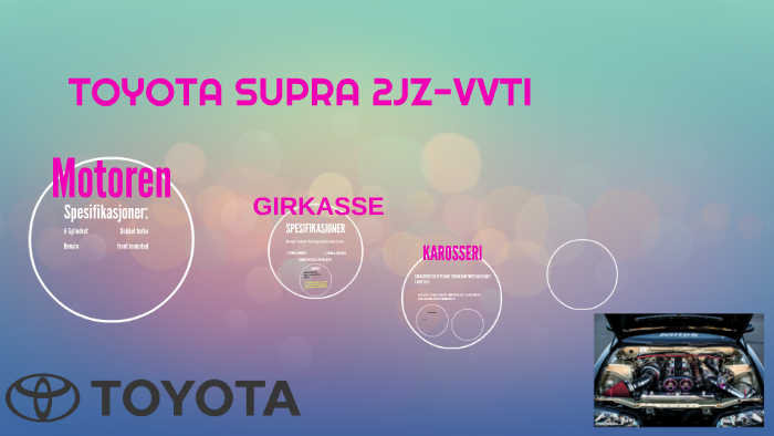 TOYOTA SUPRA 2JZ-VVTI by Sander Sandvik on Prezi