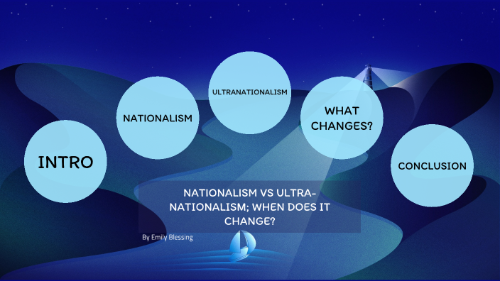 When does nationalism become ultranationalism? by on Prezi