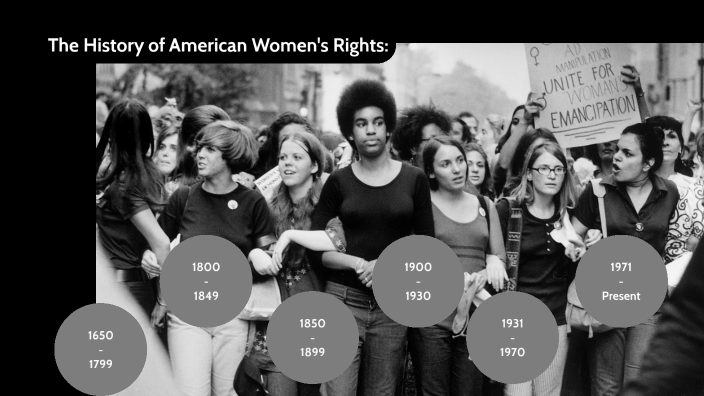 The History of American Women's Rights by Kayleigh O'Mahony on Prezi