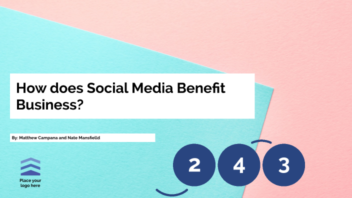 Social Media Project - Nate & Matt by Matthew Campana on Prezi