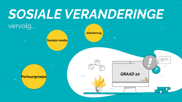 Graad 10: Ontwikkeling van die self in die samelewing by Elzabe van der ...