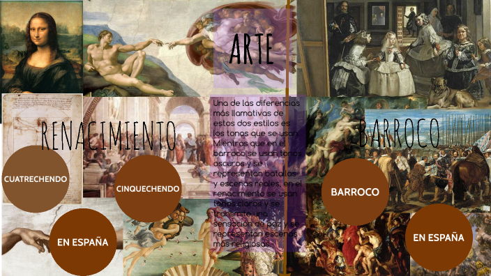 REANCIMIENTO Y BARROCO by Aroa Gil on Prezi