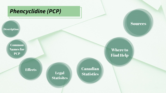 CPT Substance Use & Abuse by Sean Manlutac on Prezi