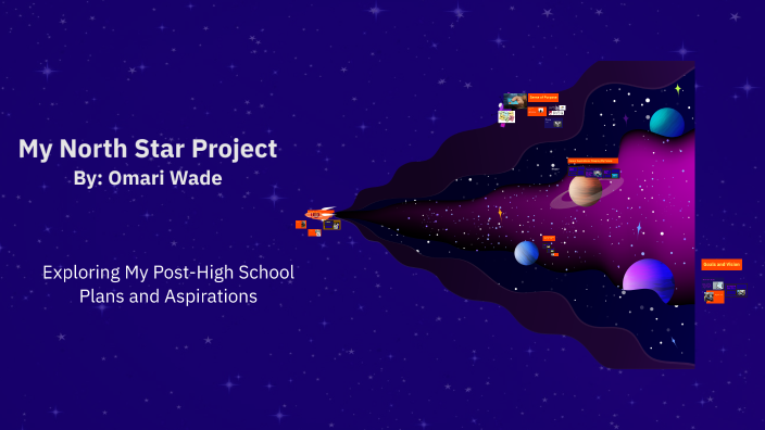 North Star Project: Crafting My Future by Omari Wade on Prezi