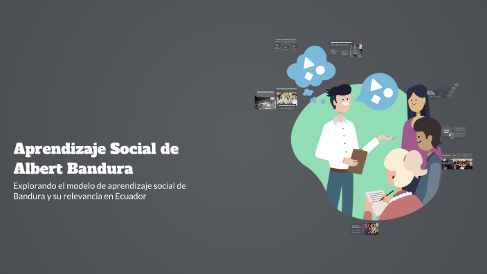 Aprendizaje Social de Albert Bandura by Israel Gamboa on Prezi