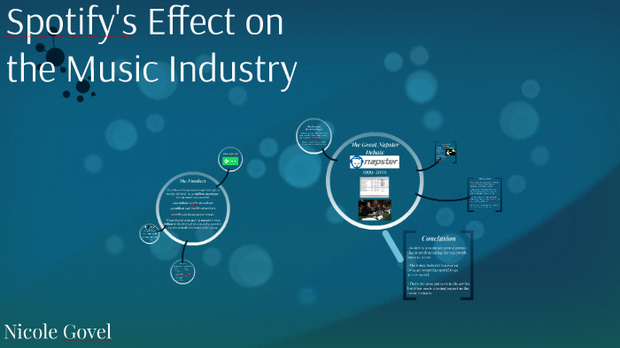 Spotify's Effect on the Music Industry by Nicole Govel