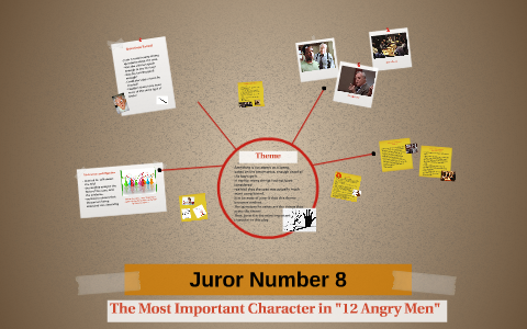 Juror Number 8 by Christina Tass on Prezi