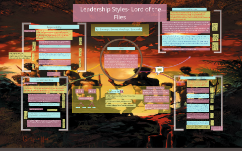 LORD OF THE FLIES- LEADERSHIP by Amshega Bala on Prezi