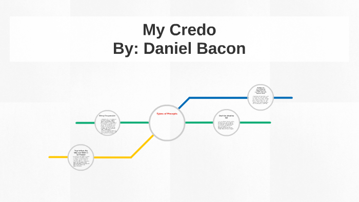 Types of Creeds by Daniel Bacon on Prezi