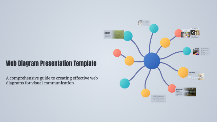 Web Diagram Presentation Template by Vihaan Kumar on Prezi