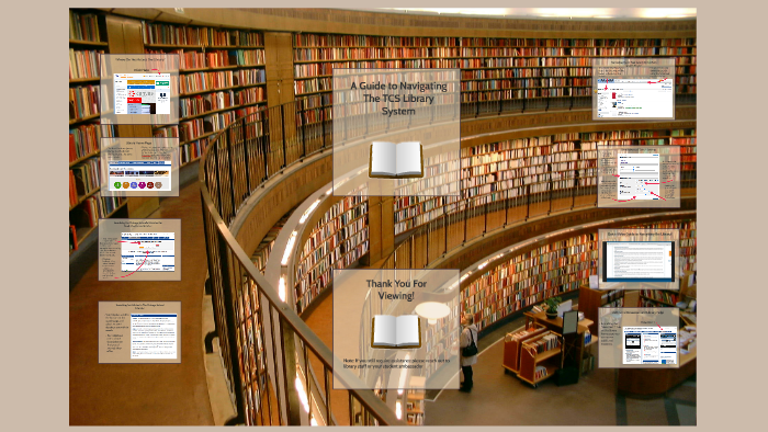 TCS Library Guide by lora pilcher on Prezi