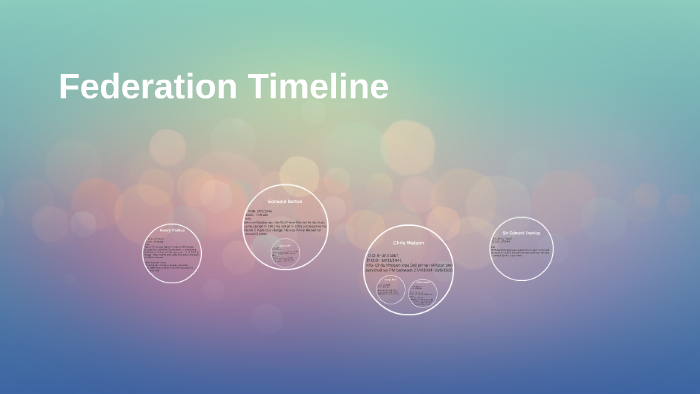Federation Timeline by Zoe McDermott on Prezi