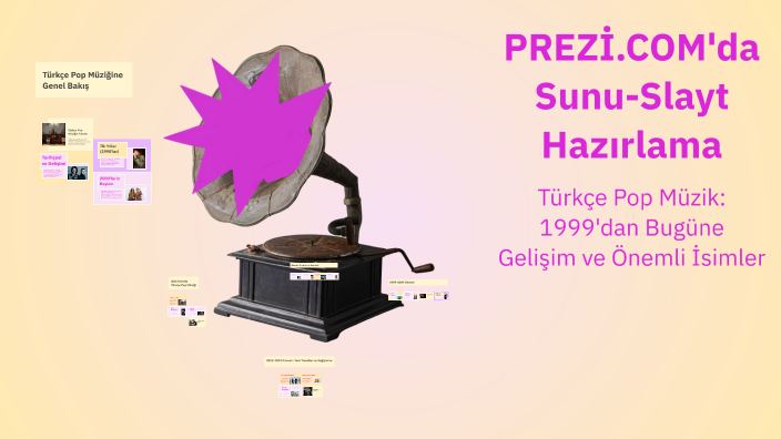 PREZİ.COM'da Sunu-Slayt Hazırlama by Azra nur Doğan on Prezi