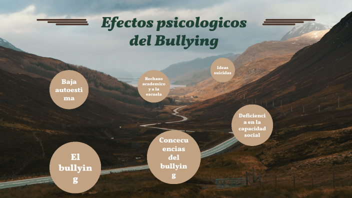 Efectos sicológicos del bullying by Sebas Conde on Prezi