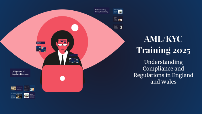 AML/KYC Training 2025 by Bige Azak on Prezi