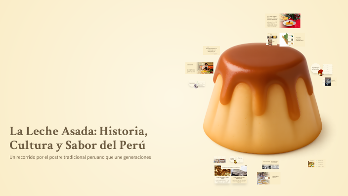 La Leche Asada: Historia, Cultura y Sabor del Perú by ALVARO MIO on Prezi