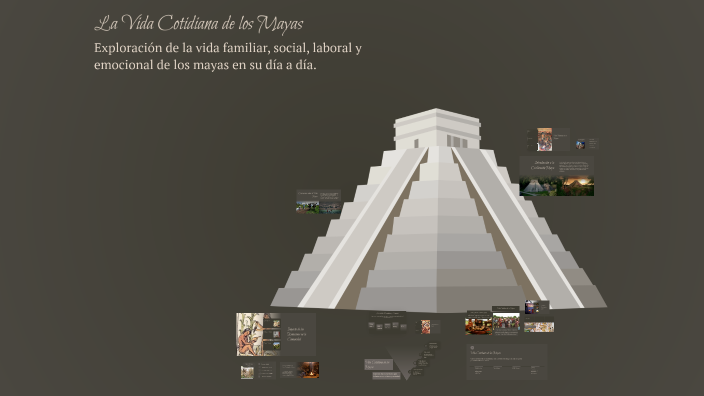 La Vida Cotidiana de los Mayas by EMILY NATASHA ROBLES COLLAGUAZO on Prezi