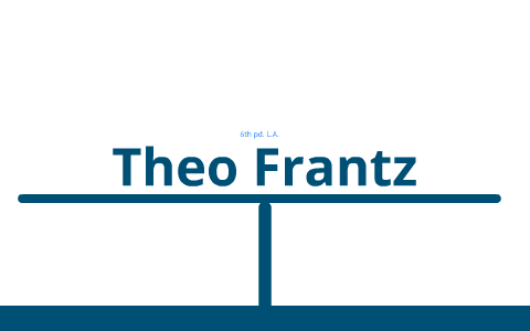 All about me tree map by Theo Frantz on Prezi