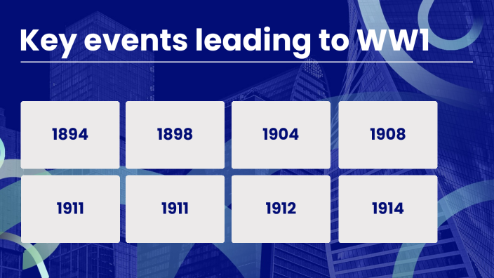 Key events that led to WW1 by lis sch on Prezi