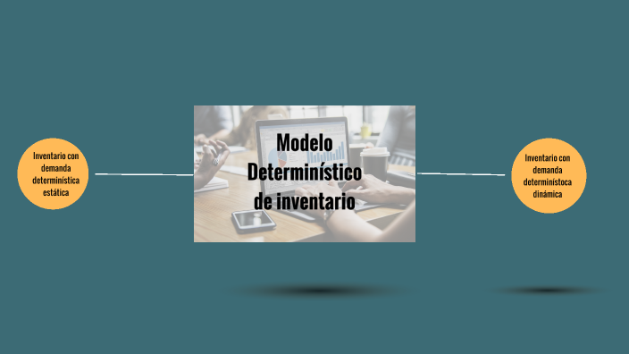 Inventario determinístico by Anyi Lisette Abril Muñoz on Prezi