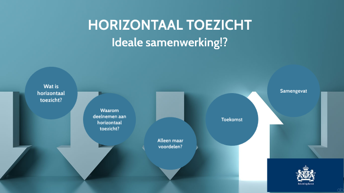 Leuker kunnen we het niet maken wel makkelijker by Ka Ro on Prezi