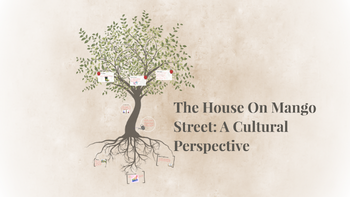 The House On Mango Street: Culture by Neshia Pendleton on Prezi