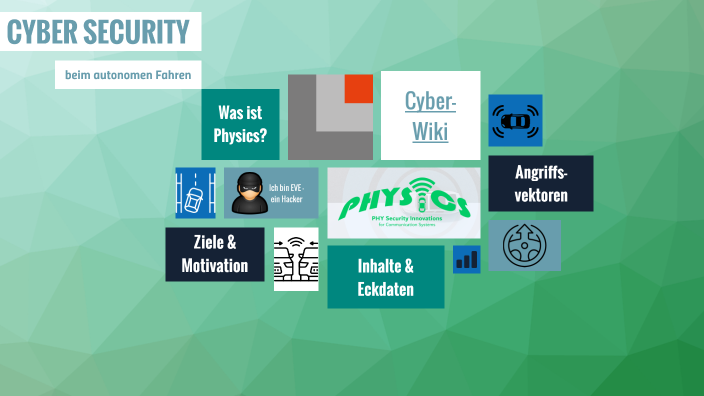 LMS Part 1 Projekt PHYSICS by RKW Sachsen on Prezi