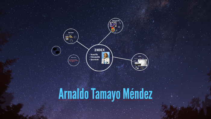 Arnaldo Tamayo Méndez by María González-Quel on Prezi