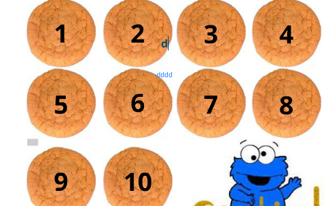 Counting Cookies by Bethany Wright on Prezi