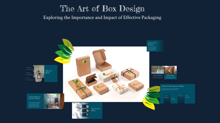 The Art of Box Design by Test User on Prezi