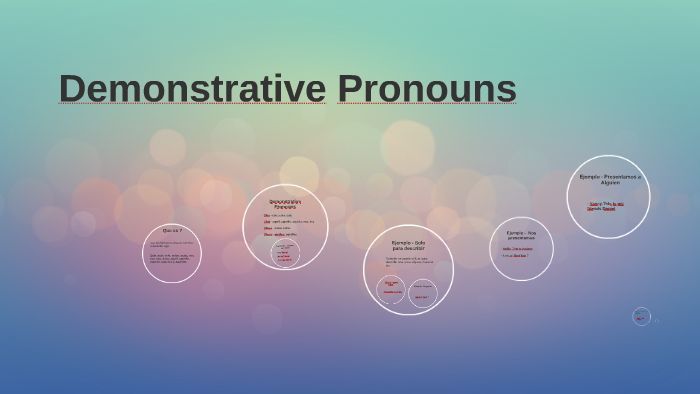 Demonstrative Pronouns by Andres David on Prezi