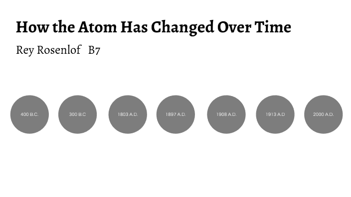 How the Atom Has Changed Over Time by Audrey Rosenlof on Prezi
