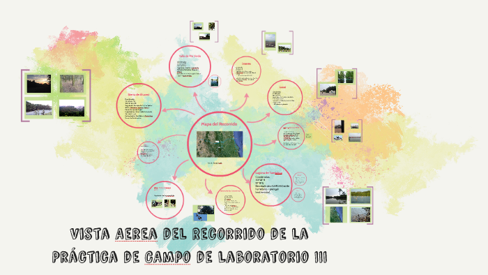 Vista Aerea del Recorrido de la Práctica de CAmpo de Labo by Ziadany ...