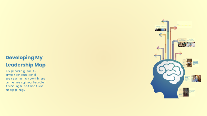 Developing My Leadership Map by Mikaela Knapp on Prezi