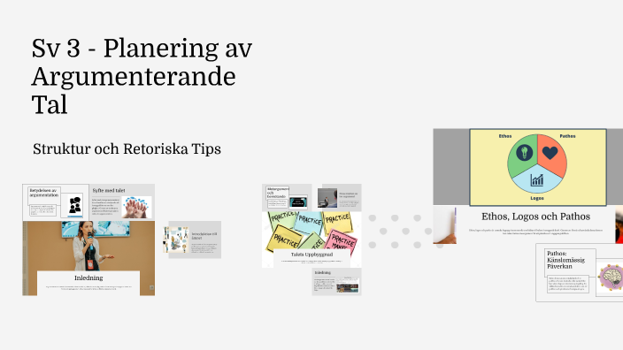 Sv 3 - Planering av Argumenterande Tal by on Prezi