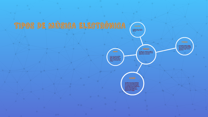 TIPOS DE MÚSICA ELECTRÓNICA by César Carmona Joya