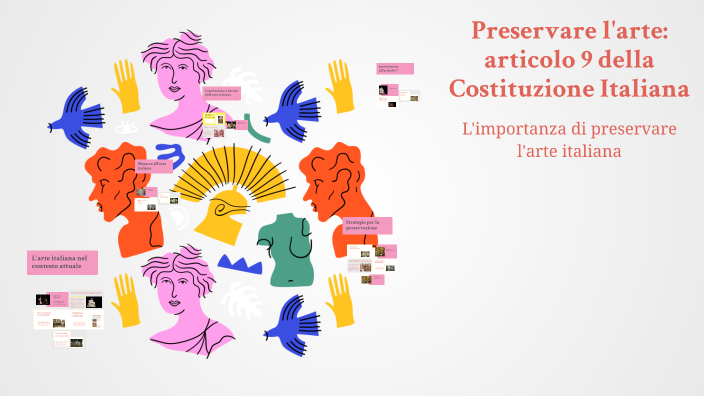 Preservare l'arte: articolo 9 della Costituzione Italiana by Benny ...