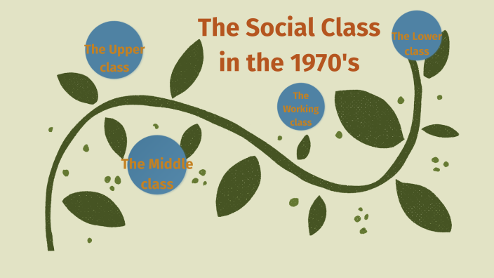 The Social Class in the 1970's by Cindy A on Prezi