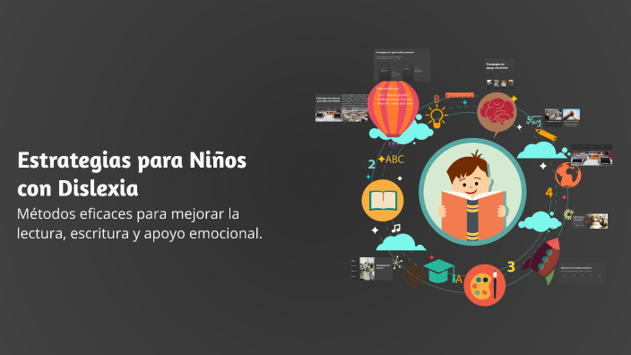 Estrategias para Niños con Dislexia by Elias Ahumada Gonzalez on Prezi