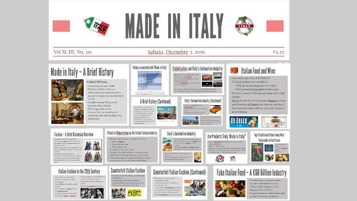 MADE IN ITALY by Layla Allan on Prezi