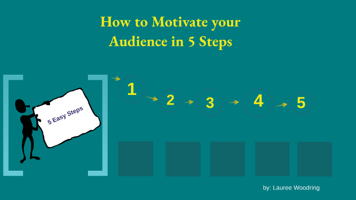 How to Motivate your Audience in 5 Steps by Lauree Woodring on Prezi