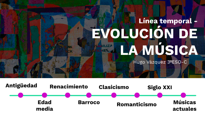 EVOLUCIÓN DE LA MÚSICA-Hugo Vázquez by Hugo VAzquez on Prezi