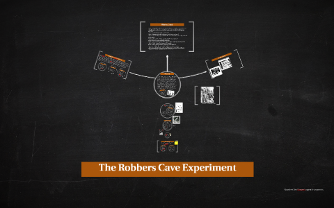 The Robbers Cave Experiment by Richard Chan on Prezi