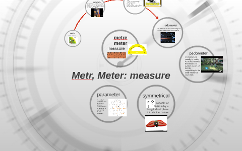 Metre/Meter Root Word by Laura Christie on Prezi