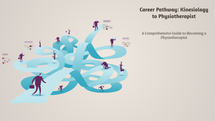 Career Pathway: Kinesiology to Physiotherapist by Mohamad Elkhatib on Prezi