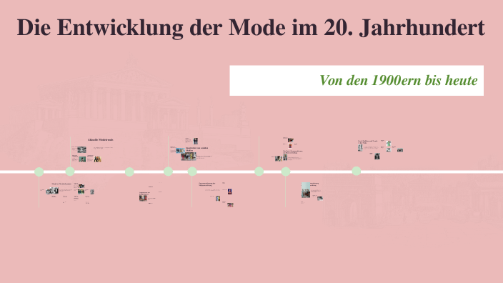 Die Entwicklung der Mode im 20. Jahrhundert by Büsra Aydin on Prezi