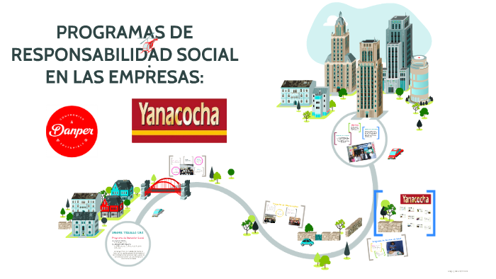 PROGRAMAS DE RESPONSABILIDAD SOCIAL EN LAS EMPRESAS: by Helen Solón ...
