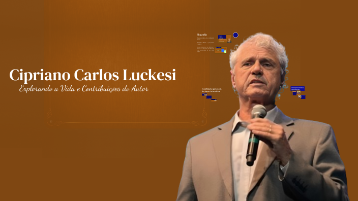 Um Seminário sobre a Biografia de Cipriano Carlos Luckesi by anny cristine on Prezi